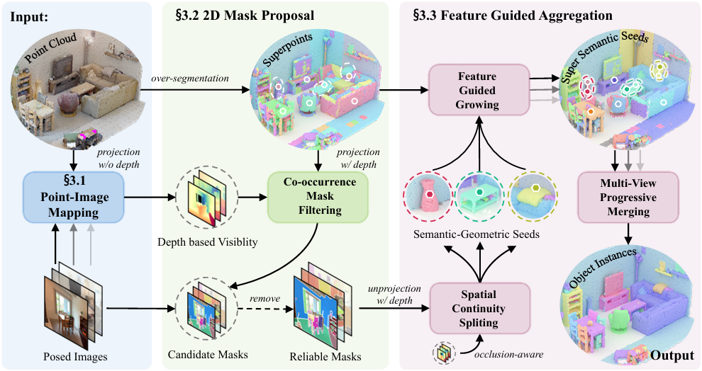 Welcome to Ting Han's Homepage